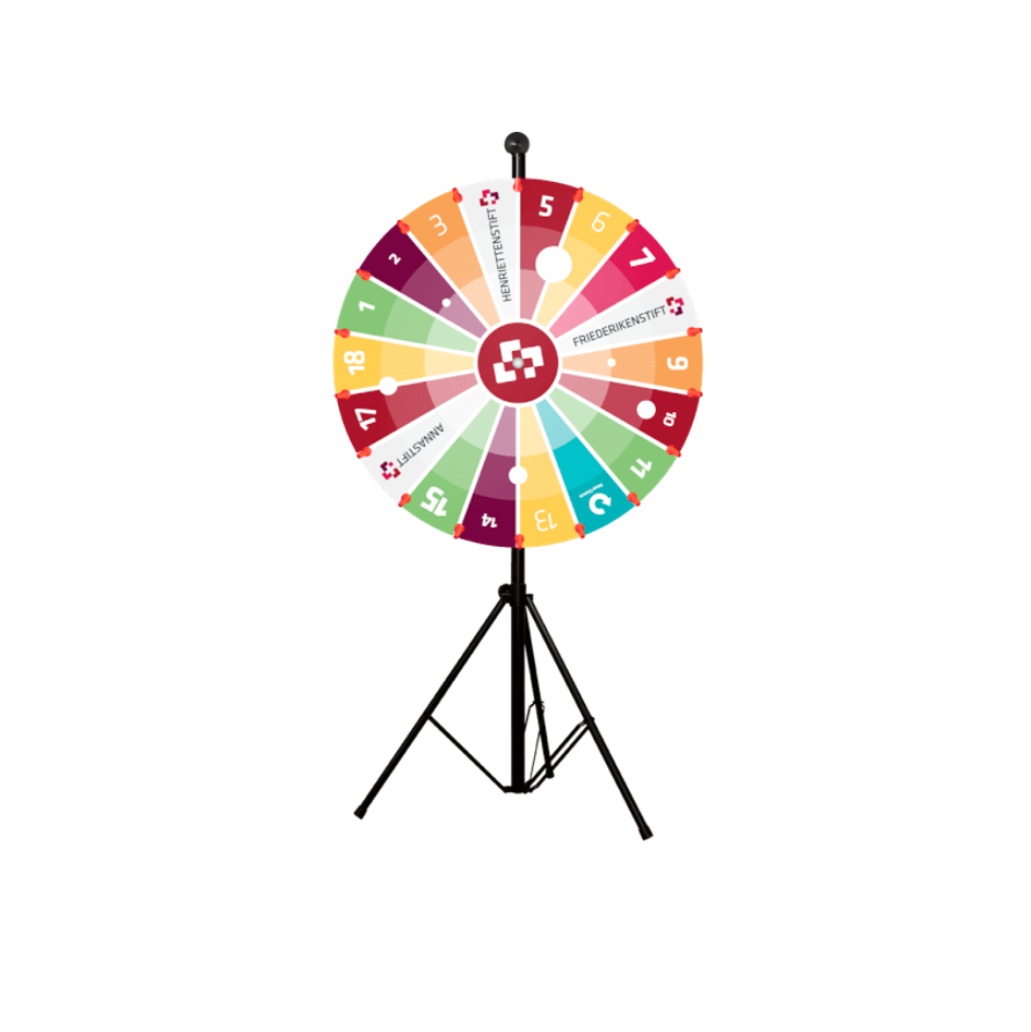 LA ROUE DU HANDICAPQVCT / HANDICAP · Sp2 Consulting